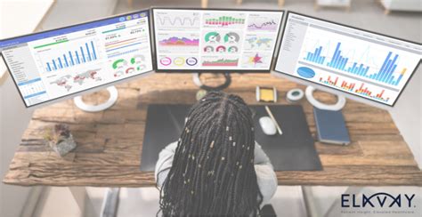 Data Driven Impact Turning Insights Into Results