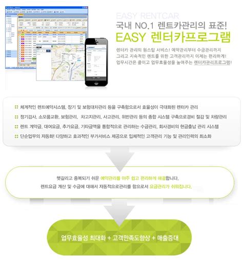 [전국 no 1 전산시스템][easy렌터카관리프로그램] 업체편의를 위한 다양한 업무기능 제공 네이버 블로그