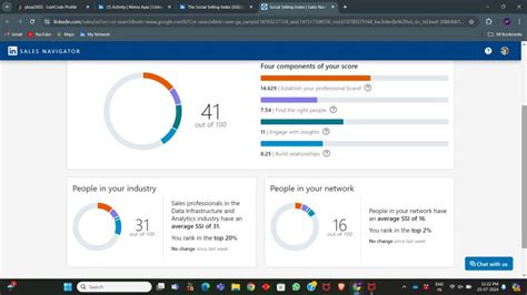 y b sai vignesh on linkedin linkedintips ssiscore