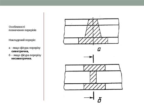 Презентація Перерізи на кресленні Презентація Креслення