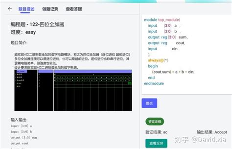 学习FPGA必须知道的社区 知乎