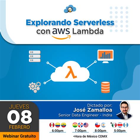 Explorando Serverless Con Aws Lambda Smart Data