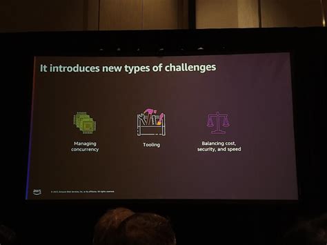 Unlocking More Efficient Data Processing With Serverless Hyper Billing