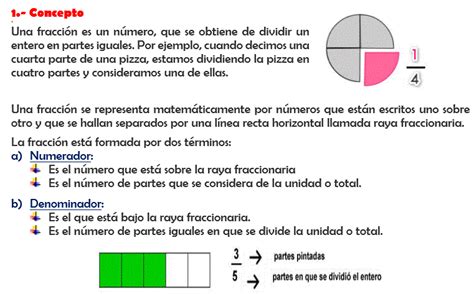 Aprendiendo Sobre Fracciones