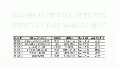 Effective Work Goal Task Time Management System Excel Template And Google Sheets File For Free ...