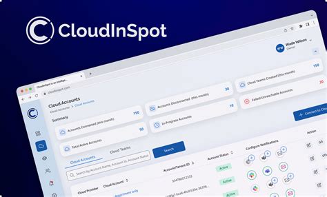 Optimizing Cloud Costs With Finops And Aws Scalex