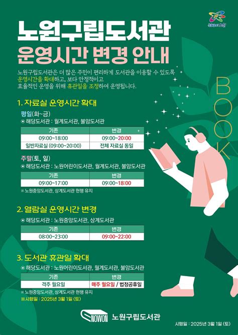노원구립도서관 📢 노원구립도서관 운영시간 변경 안내 노원구립도서관은 더 많은 주민이 편리하게 도서관을 이용할 수 있도록 운영시간을 확대하고 보다 안정적이고 효율적인