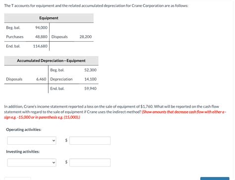 Solved Please Help Me Urgently My Assignment Is Due Tonight