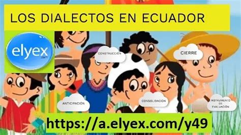 Dialectos Del Ecuador 31 Ejemplos Costa Sierra Y Amazonía 2026 Brenp