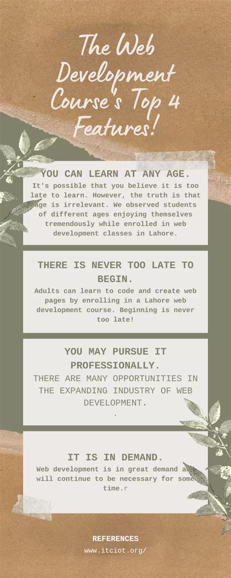 PPT Web Development PowerPoint Presentation Free Download ID 11766717