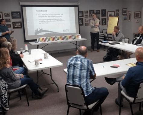 Feedback Frames Group Decision Making Made Easy Feedback Frames