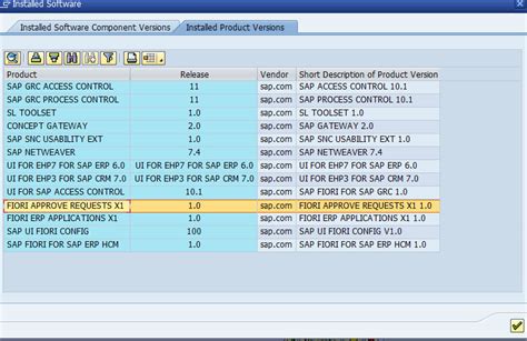 Solved File Attachements Are Empty When Downloading Sap Community