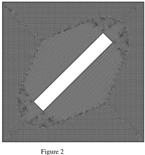 Figure 2 From Analysis Of Natural Convective Flow Of Casson Fluid
