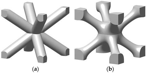 Jmmp Free Full Text Multi Objective Parametric Shape Optimisation Of Body Centred Cubic