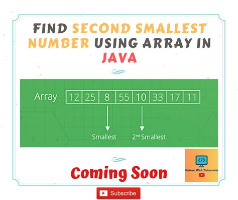 How To Find Second Smallest Number Online Web Tutorials Facebook