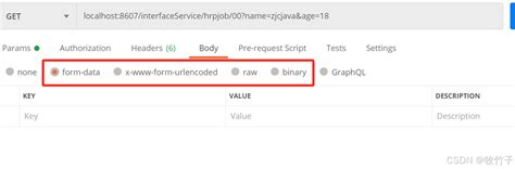 中form Data、x Form Urlencoded、raw、binary的区别data Raw和data Binary Csdn博客