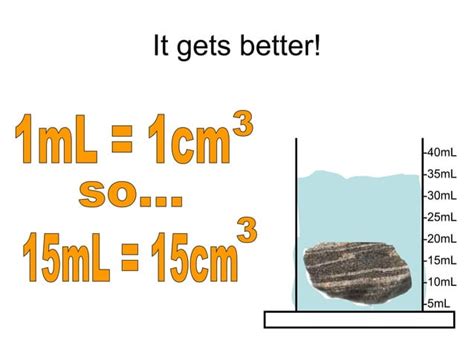 5 Density Lab Overview PPT