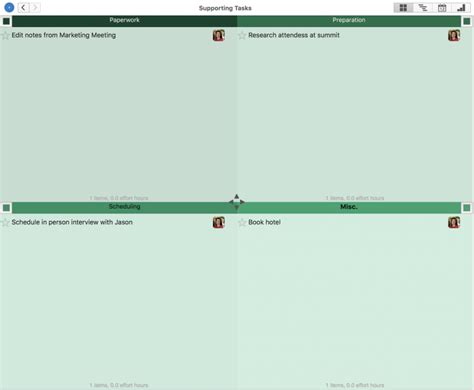 Top 5 Templates To Sharpen Your Executive Assistant Skills