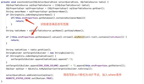 sql抽象语法树及改写场景应用 antlr 构建sql服务树 csdn博客