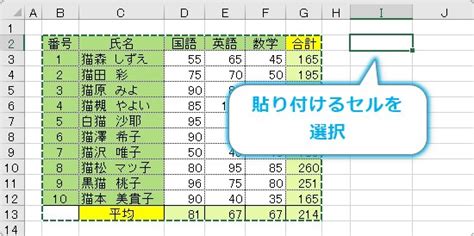 Excel（エクセル）での、値として貼り付け「形式を選択して貼り付け」のショートカット