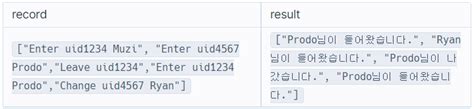 프로그래머스 Lv2 오픈채팅방 파이썬