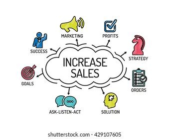 Increase Sales Chart Keywords Icons Stock Vector Royalty Free 222087454 Shutterstock