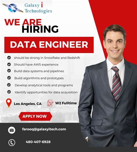 Dataengineering Datascience Bigdata Machinelearning Artificialintelligence Dataengineer