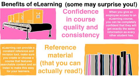 E Learning Benefits Unlocking New Opportunities For Growth