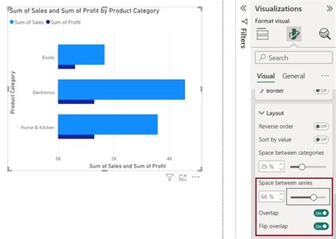 How To Create A Clustered Bar Chart In Power BI Enjoy SharePoint