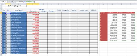 Fungsi Vlookup Dan Hlookup Pada Msexcel