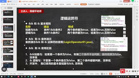 0071 韩顺平java 短路与逻辑与 Youtube