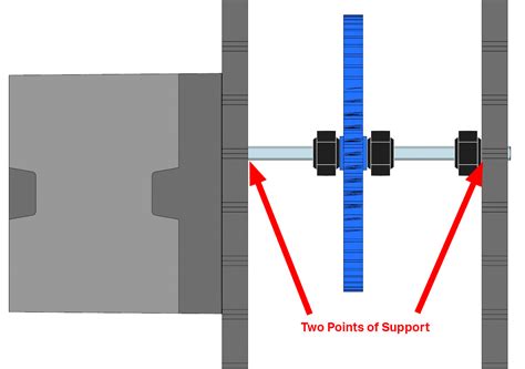 How To Select Capture And Support VEX Plastic Shafts VEX Robotics Knowledge Base
