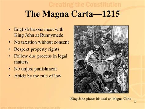 Ppt Creating The Constitution Powerpoint Presentation Free Download