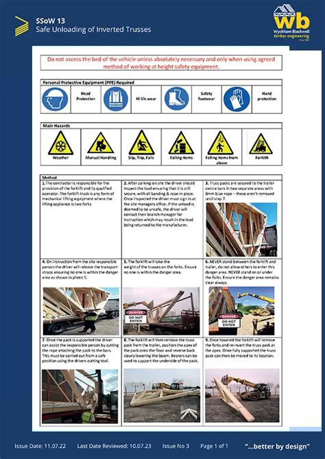 Truss And Joists Safe Unloading Timber Engineering Solutions Wyckham