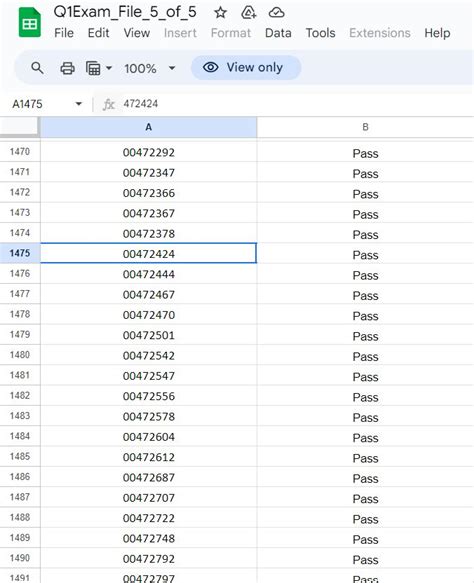 Rameen Rashid On Linkedin Giaic Coding Result Metaverse Typescript Javascript