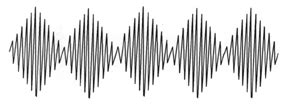 Triangular Waveform