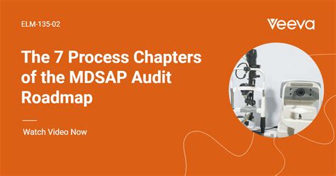 The 7 Process Chapters Of The Mdsap Audit Roadmap Learngxp Accredited Online Life Science