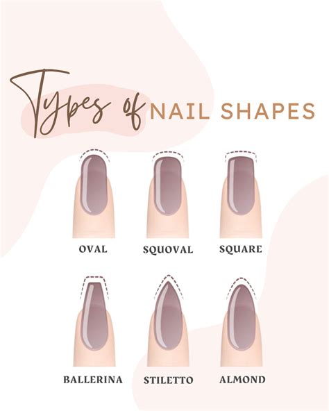 Know Your Nail Shape 💅 Guide To The 6 Most Popular Styles Different