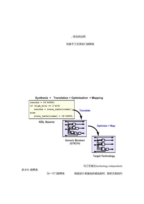 designcompiler中文guide手册 pdf designcompiler资源 csdn下载
