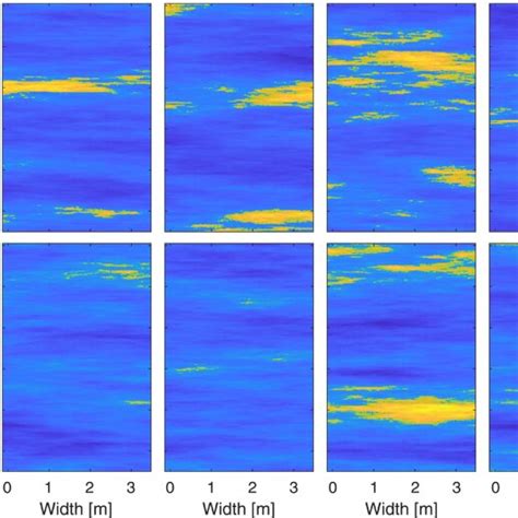 Five Realizations From The Gaussian Used In The Linear Inversion For