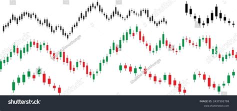 5 298 Forex Trading Chart Pattern Stock Vectors And Vector Art