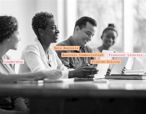 skills based approach lightcast