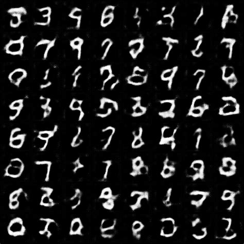 Python Dcgan Debugging Getting Just Garbage Stack Overflow