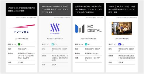 AtCoderプログラミング初心者におすすめのサイトを解説 はるぶろぐ