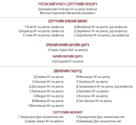 “РАДИОЛОГИ” сэтгүүлийн танилцуулга