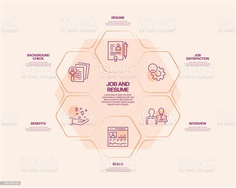 작업 및 재개 관련 프로세스 인포그래픽 템플릿 프로세스 타임라인 차트 선형 아이콘이 있는 워크플로 레이아웃 0명에 대한 스톡 벡터 아트 및 기타 이미지 Istock