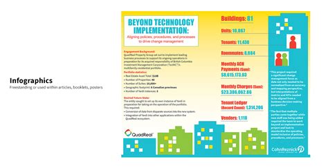 Finance Janene Higgins