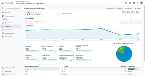 Your 50 Step Seo Checklist For Web Success