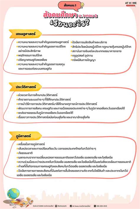 รู้ก่อน เก่งก่อน สังคมศึกษา ม 1 เรียนอะไร L Athometh Com