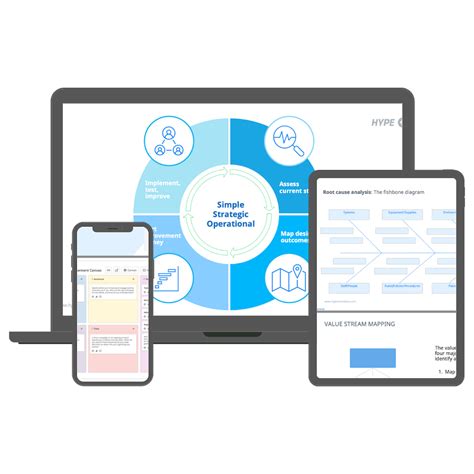 Achieve Excellence Through Continuous Improvement Toolkit